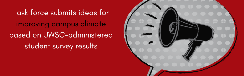 University of Wisconsin Survey Center – UW–Madison